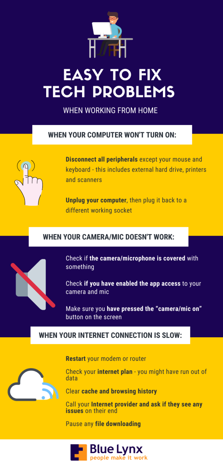 How to Solve Common Technical Issues From Home - Blue Lynx